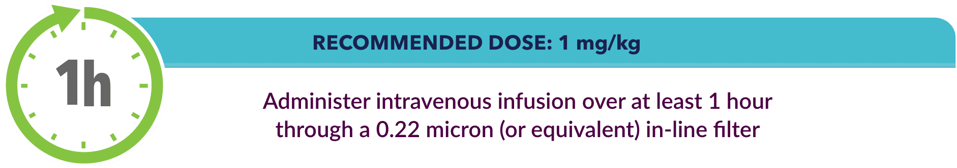 Recommended Dose & Dosing Schedule | POTELIGEO® (mogamulizumab-kpkc)